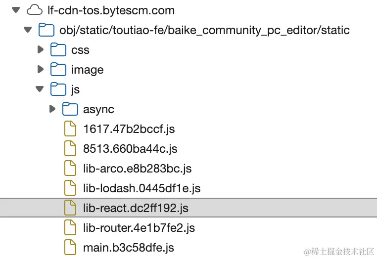漫谈开源许可证：开发者需要知道的法理和事例开源许可证是开源软件的基础，它规定了开源软件的使用、修改和分发的条件。对于开发 - 掘金