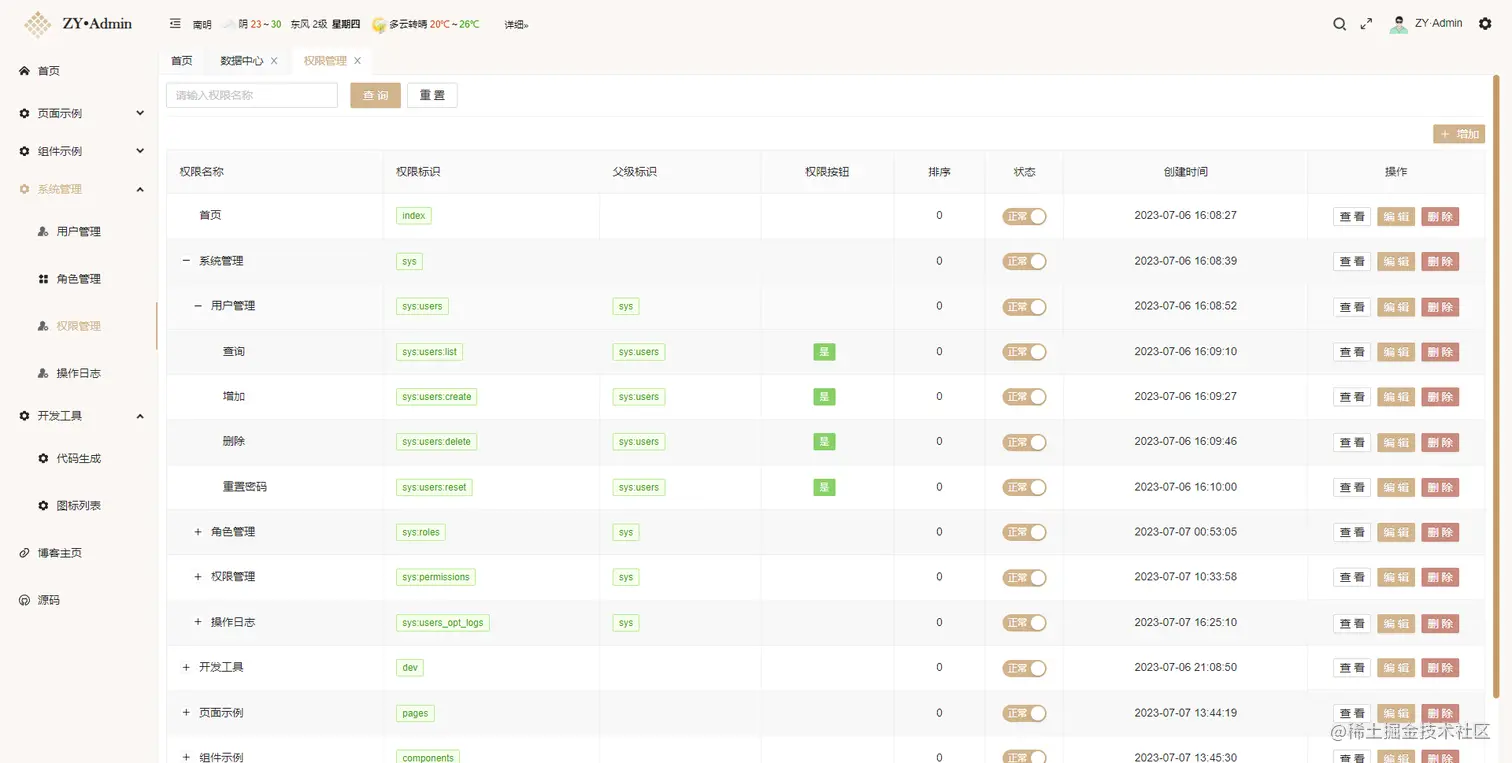 推荐Github上15个学习Vue3开源项目 - 掘金