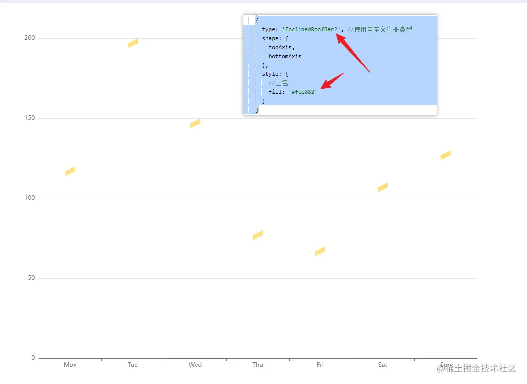 Echarts自定义图表基础教程（柱状斜切图）📊Echarts自定义图表基础教程（柱状斜切图），本文教你如何使用Ech - 掘金