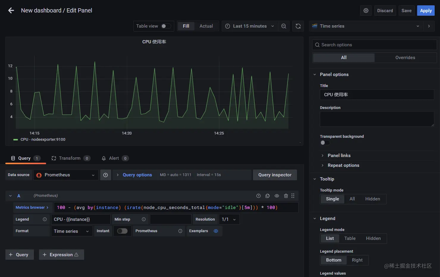 Node.js 服务保姆级监控：带你体验 Prometheus 的魅力本文主要介绍如何使用Prometheus 和 Gr - 掘金