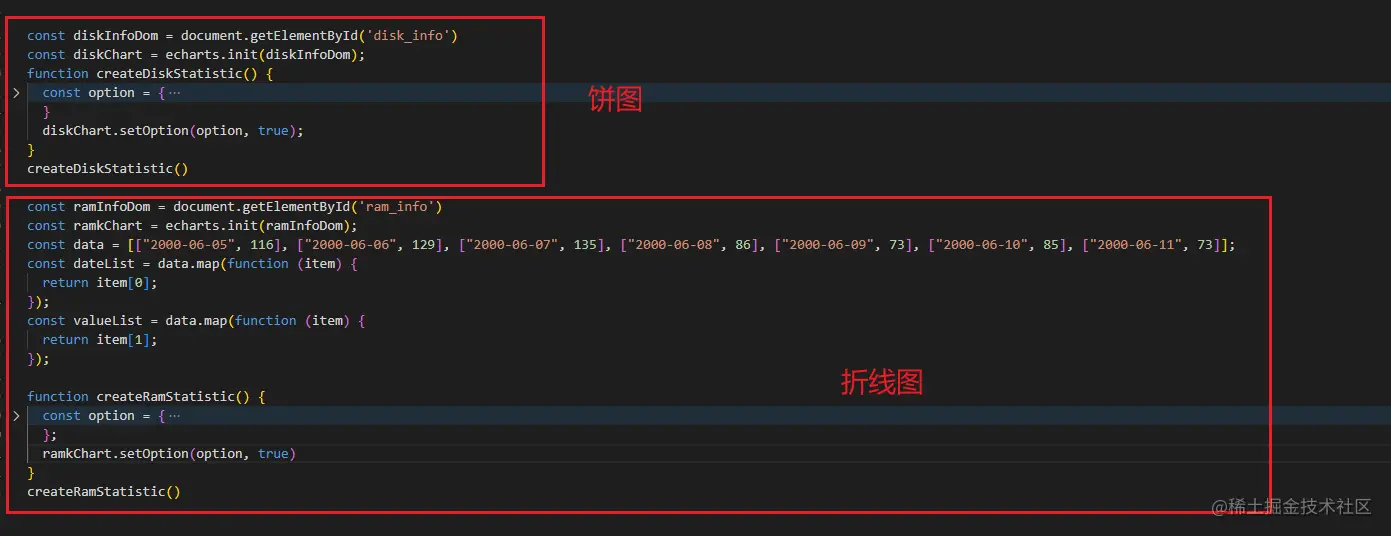 小白echart踩坑：uncaught Typeerror N Is Not A Function问题说明 在同一个h 掘金