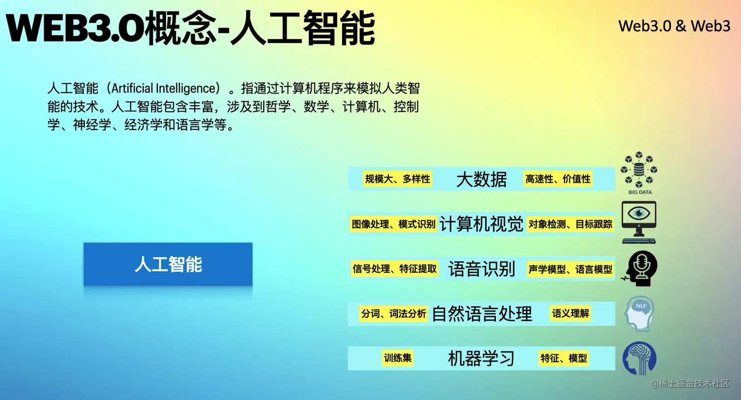 Web3.0究竟是个啥？随着元宇宙的概念受到追捧，We3.0不断被提及，尤其是来自币圈和互联网从业人员，大肆吹捧着3.0 - 掘金