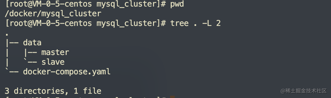 Docker Compose搭建mysql8 0 集群 掘金