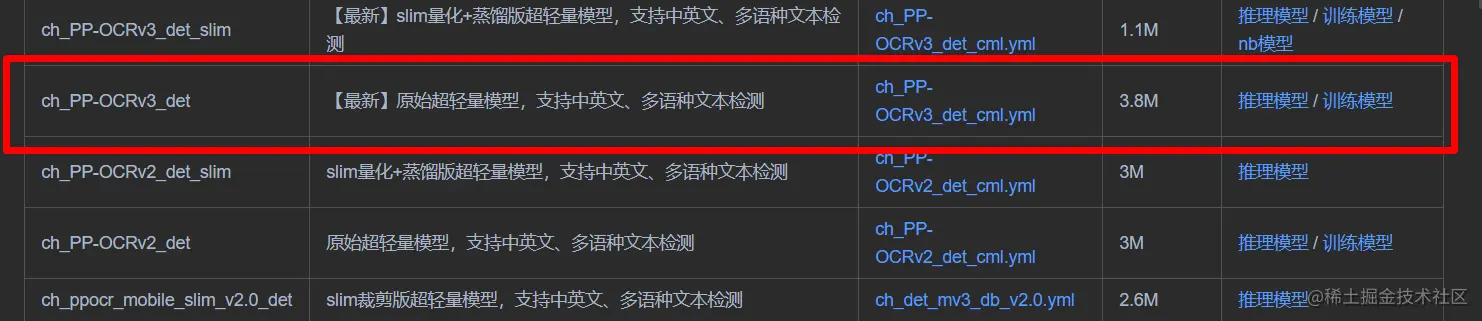 PPv3-OCR自定义数据从训练到部署持续创作，加速成长！这是我参与「掘金日新计划 · 10 月更文挑战」的第3天，点击 - 掘金