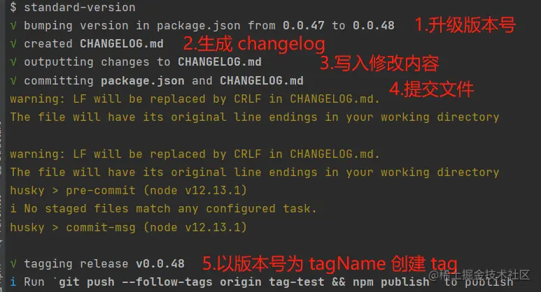 通过 standard version 自动化升级版本号、生成 changelog 及 tag1.安装 standard - 掘金