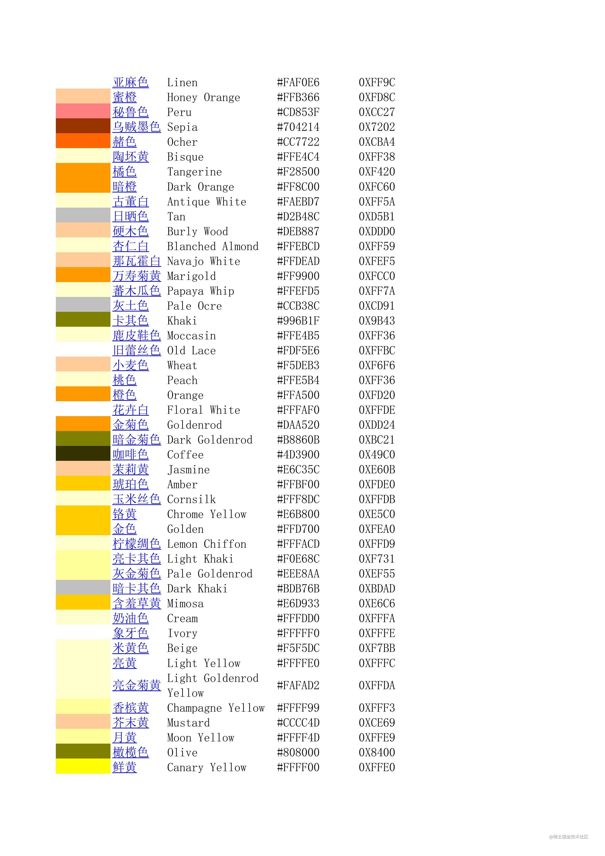 RGB888和RGB565颜色对照表 - 掘金