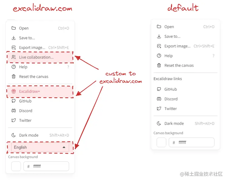Excalidraw 对组件 API 的思考和设计Excalidraw 是一个比较受欢迎的手绘风格的白板应用，它提供了 - 掘金