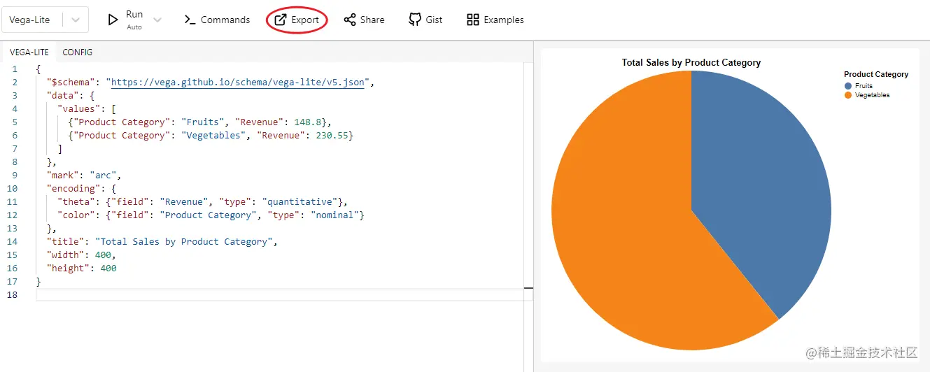 5种方法让ChatGPT生成统计图表，总有一种适合你 - 掘金