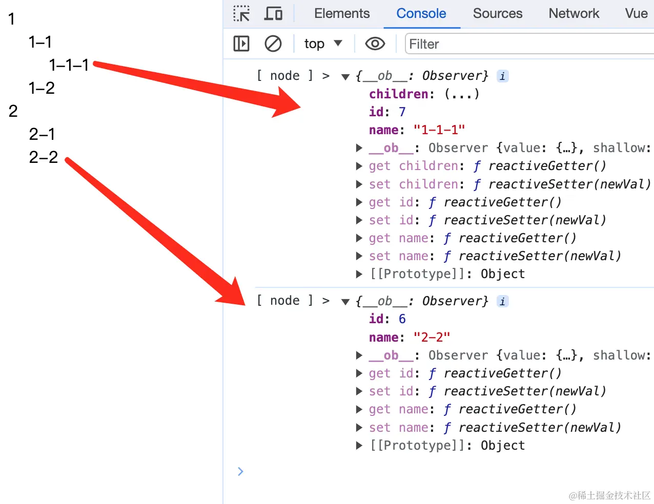 Vue和uni App的递归组件排坑vue递归组件使用emit向父组件传参失效问题，在vue2和3以及uni App中， 掘金