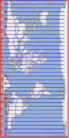 geotools学习（三）-坐标系 - 掘金