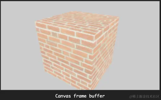 WebGL实战篇（十四）—— 渲染目标(RenderTarget)前言 Hello，又与大家再次见面了，今天我们要学习的 - 掘金