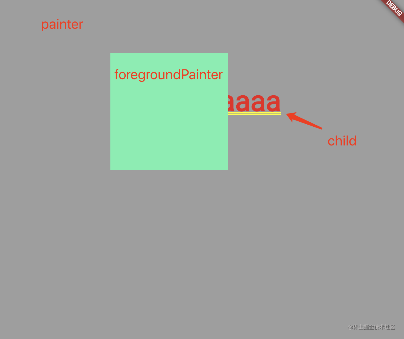 Flutter绘制-10-CustomPaint与CustomPainter详解 - 掘金
