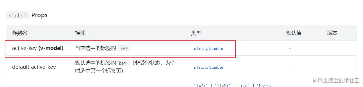 在vue3中使用arco design遇到的坑最近新做的项目，选了arco design作为UI组件，ArcoDesig - 掘金