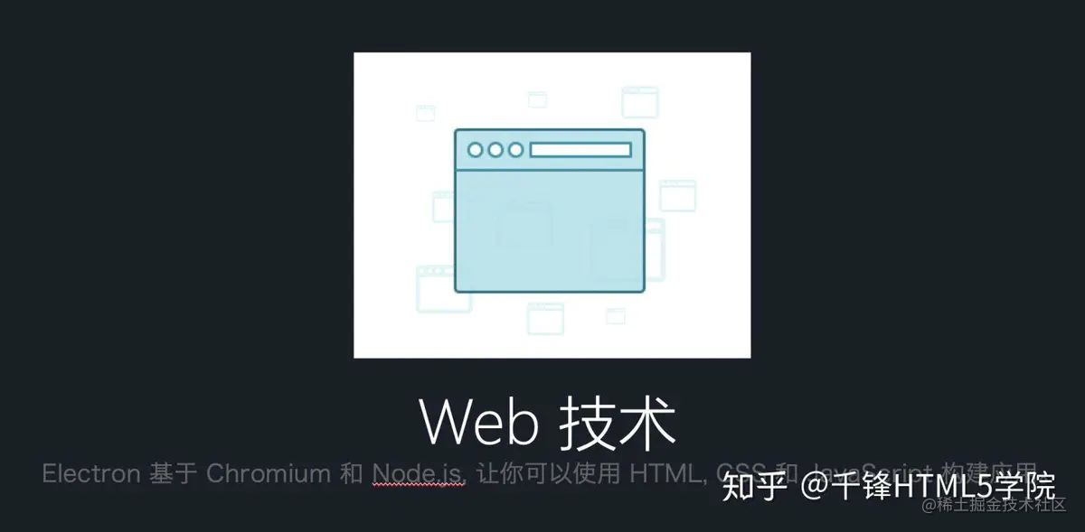 Electron使用指南之初体验_electron-to-chromium-CSDN博客