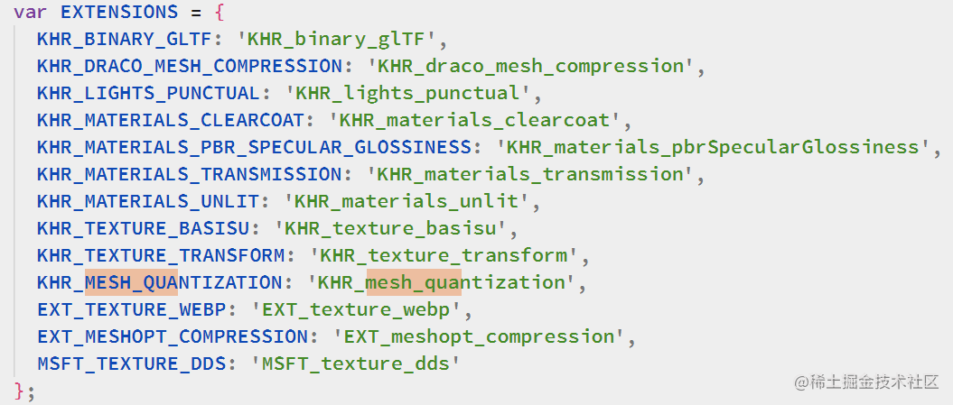 [Grid Compression evaluation] MeshQuan, MeshOpt, Draco - Moment For ...