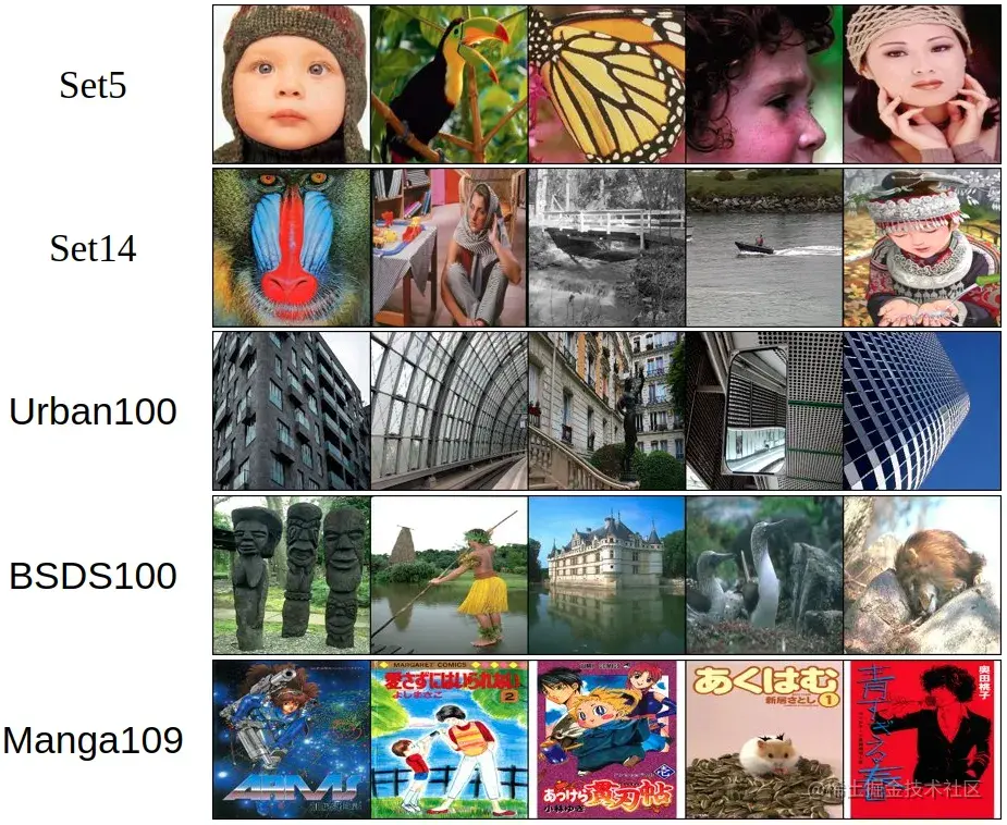 建议收藏！入门超分辨率必须了解的数据集！在图像/视频超分辨率研究中，充分了解数据集是重要的一环。作为面向底层视觉任务的工 - 掘金