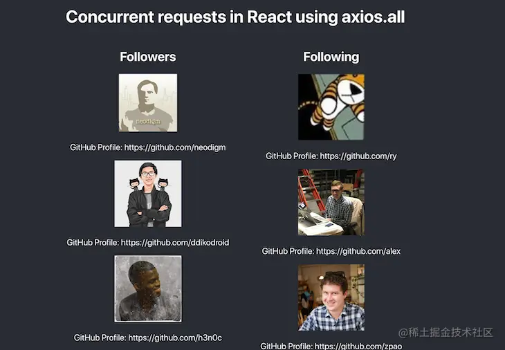 使用axios.all来进行并发请求axios.all 是Axios内置的一个辅助方法，用于处理并发的请求。axios. - 掘金