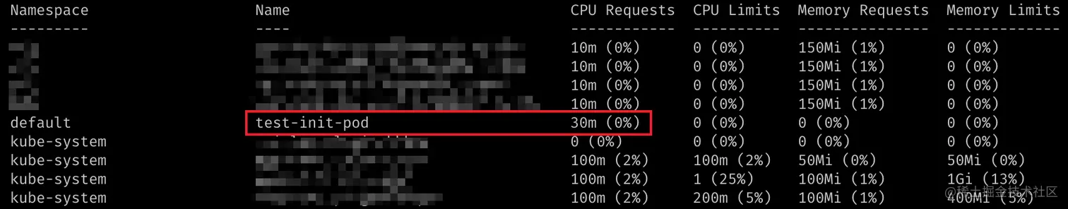 大白话 K8S（04）：吃透 Pod 中的第三类容器 -- init 容器本系列教程目录（已发布）： 图解 K8S（01 - 掘金