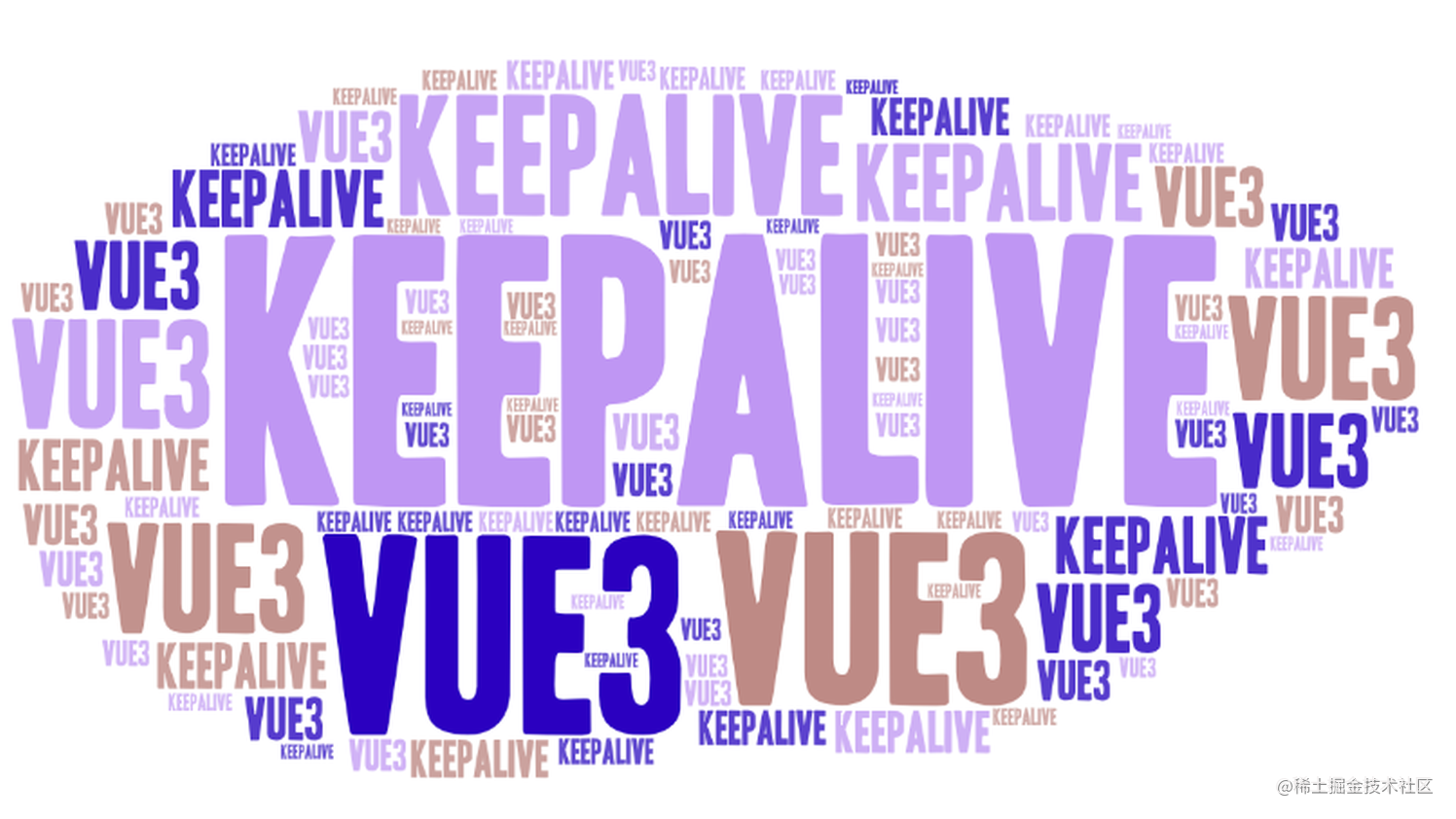 Vue 适时清理 keepalive 缓存方案 - 掘金