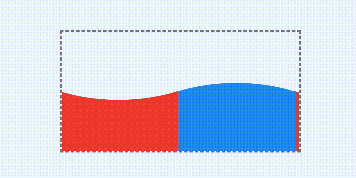 使用 CSS 渐变来实现波浪动画之前看到coco的这样一篇文章： 纯 CSS 实现波浪效果！，非常巧妙，通过改变bord - 掘金