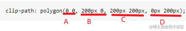 CSS画多边形及clip-path: polygon()属性原理 - 掘金
