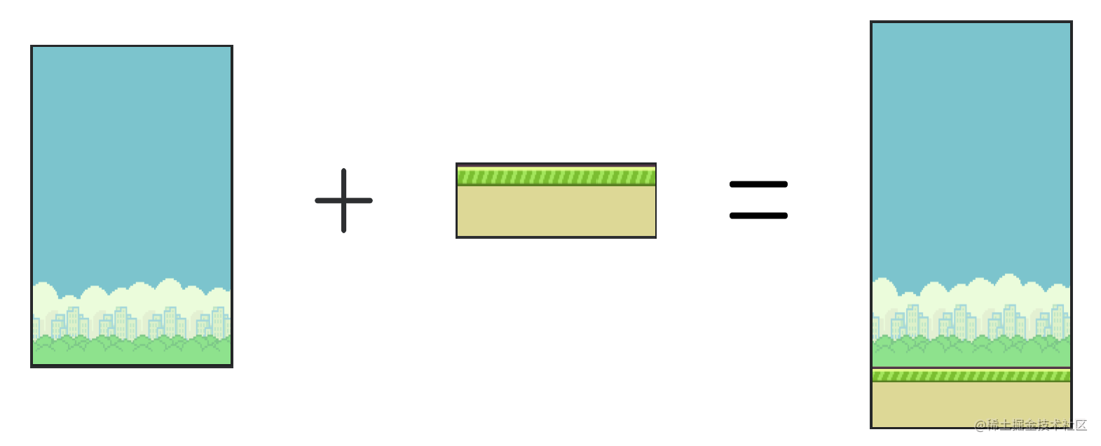 一气呵成：用Compose完美复刻Flappy Bird！ - 掘金