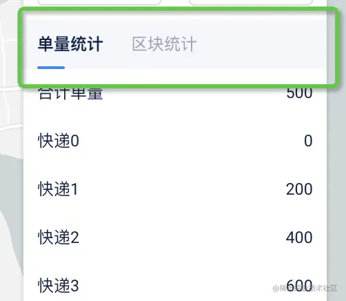 多组件混合引用时，容易忽略的 Import 小细节，可不能学我光为了代码好看（小坑）react Createelemen 掘金