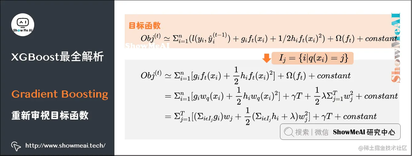 图解机器学习 | XGBoost模型详解XGBoost一个非常强大的Boosting算法工具包，本文讲解XGBoost的 - 掘金