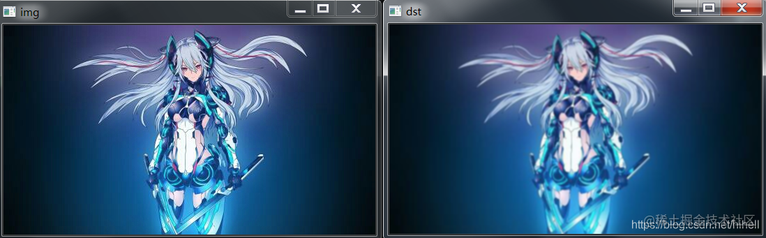 Python OpenCV Image Gaussian blur - Moment For Technology