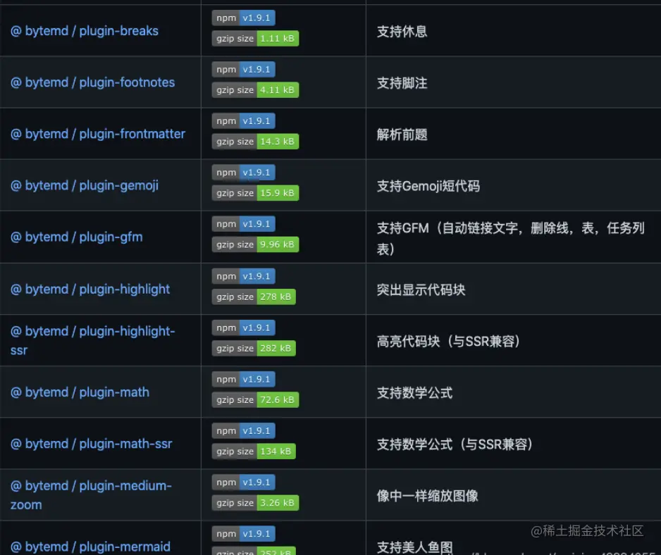 markdown编辑器-Bytemd使用前言 在开发博客的时候想找一个颜值、功能都强大的markdown编辑器，看了C - 掘金