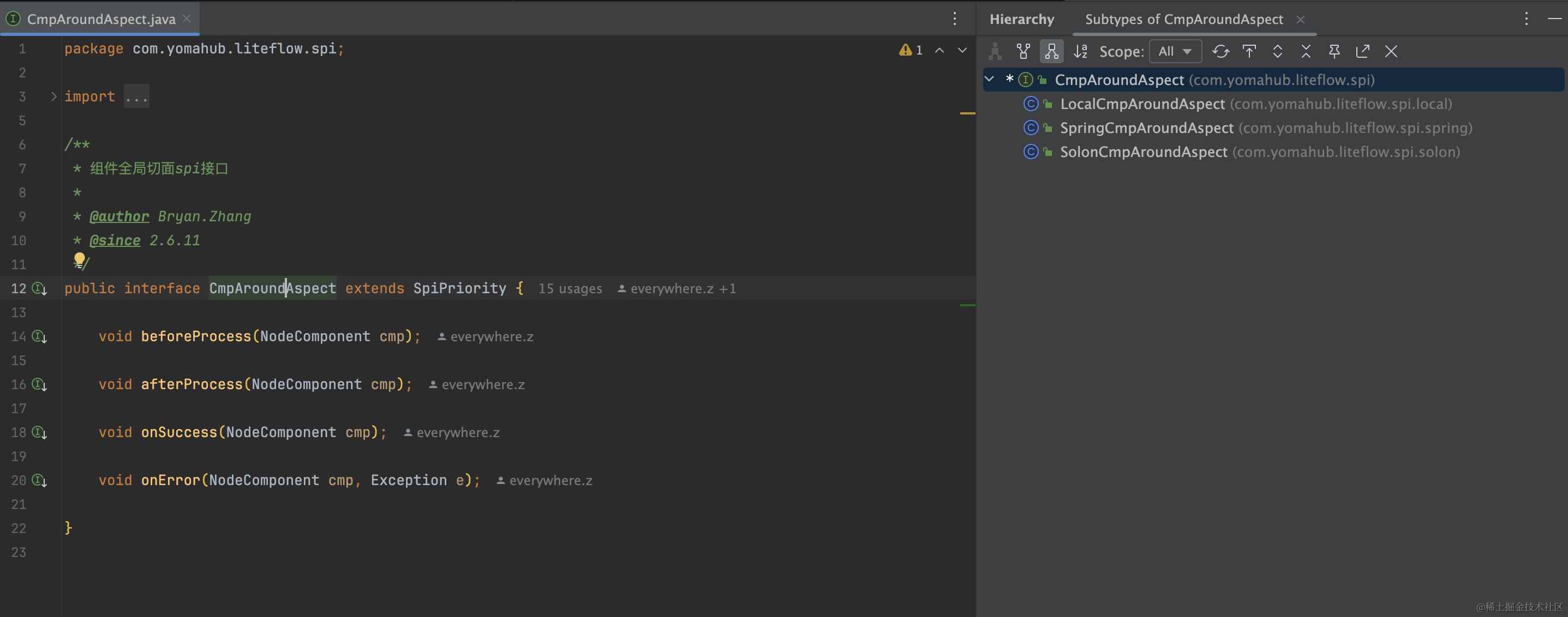 从LiteFlow来看Java SPI，与Spring框架有哪些相同的思想 - wnhyang - 博客园