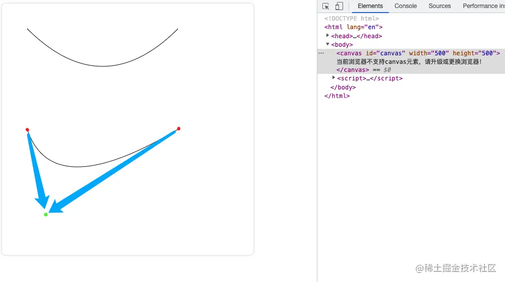 案例+图解带你一文读懂Canvas🔥🔥（2W+字） - 掘金