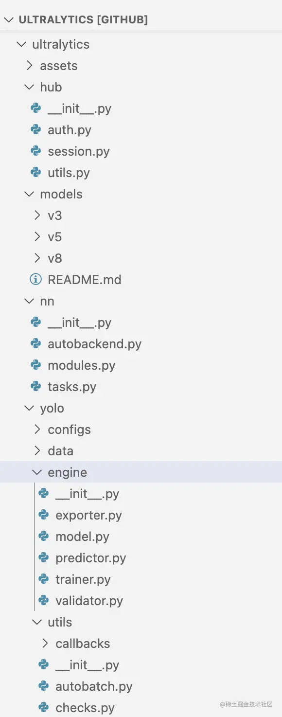 YOLOv8 网络架构：深入探讨YOLOv8 架构：深入探讨 YOLOv8 尚未发表论文，因此我们无法直接了解其创建过程 - 掘金