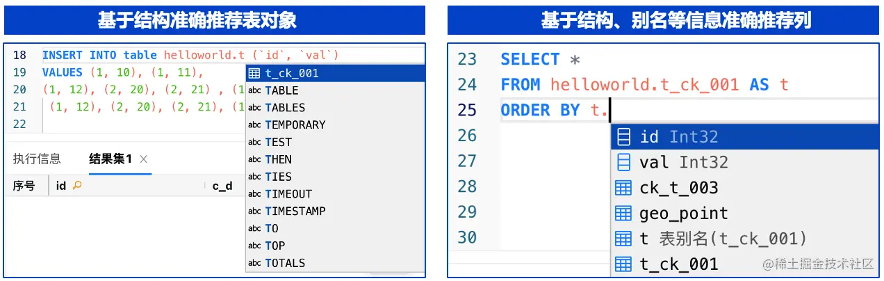 NineData：强大的ClickHouse图形客户端工具NineData除了可以支持以GUI的方式访问和管理Click - 掘金