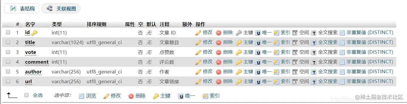 Python爬虫实战：爬取知乎一个话题下的全部问题 - 掘金