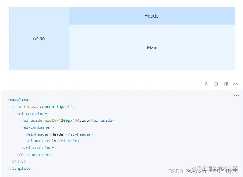 vue3-elementplus 后台管理系统的Layout布局 保姆教学指南 编辑 1.采用elementplu - 掘金