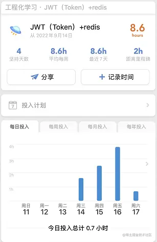 快速入门JWT+Redis实现Token验证！该文最终本人实现目的为通过JWT来生成token作为用户登录或调用api等 - 掘金