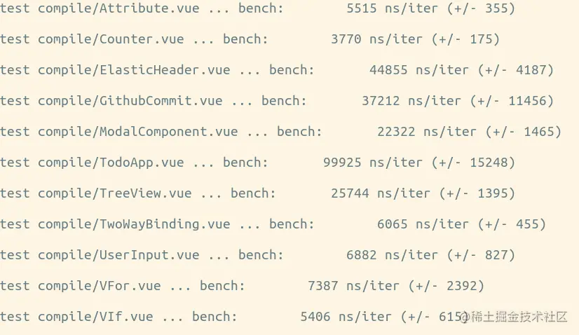 用Rust锈化Vue Compiler使用高性能原生语言Rust重写Vue Compiler！速度暴增7倍！教你用Rus - 掘金