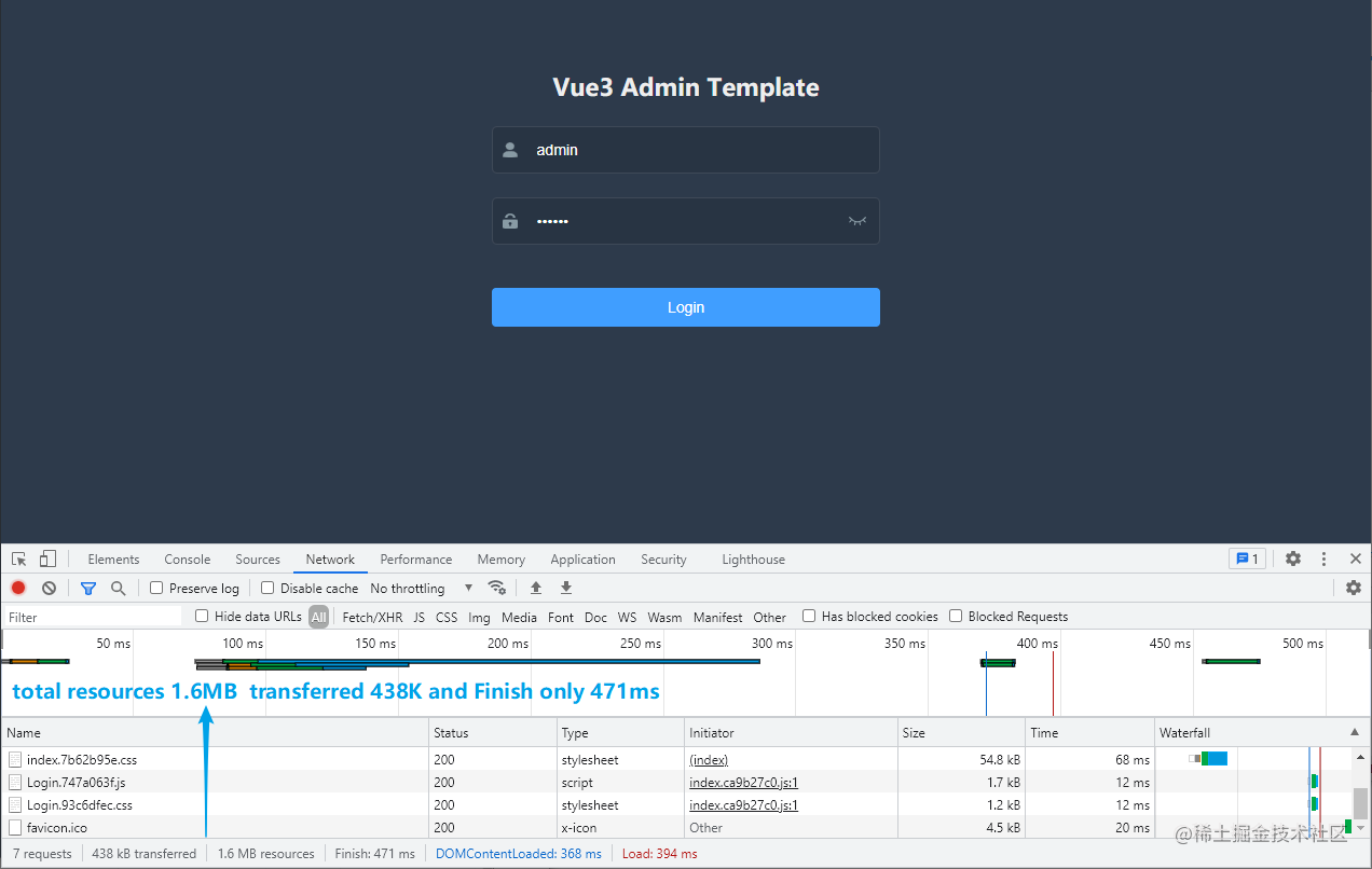 Vue3 (Setup-Script)+vite2+ Element-Plus a new generation of front-end framework, development and ...