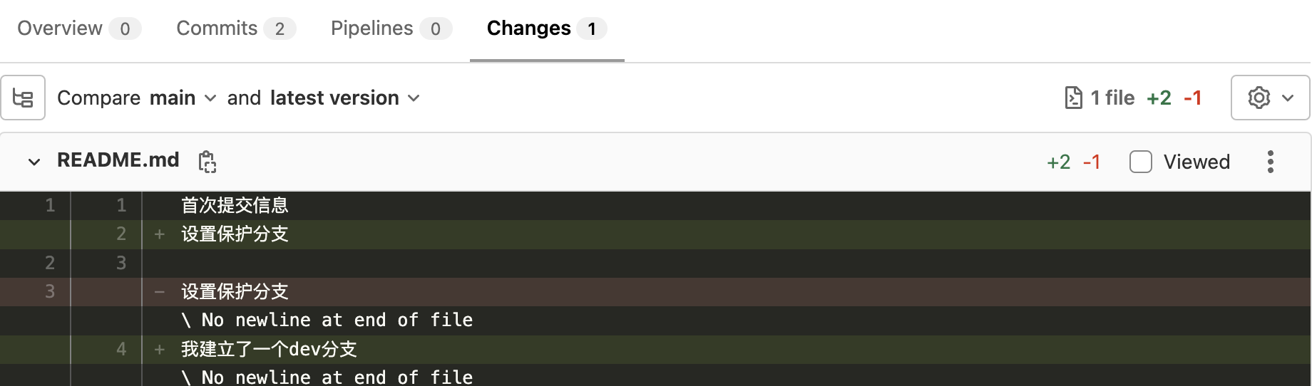 Gitlab上手指南（七）｜如何设置保护分支并且给自己的Leader提交一个PR？-阿里云开发者社区