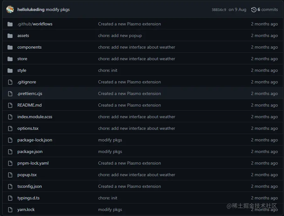采用 cz-customizable 规范代码提交信息采用 cz-customizable 规范代码提交信息 问题 方案 - 掘金