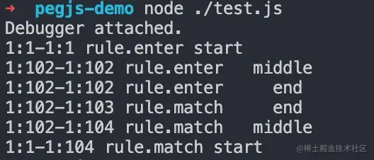 手摸手实现一个编译器（上）PEG.js 是一个简单的 JavaScript 解析器生成器，可以生成具有出色错误报告的快速 - 掘金