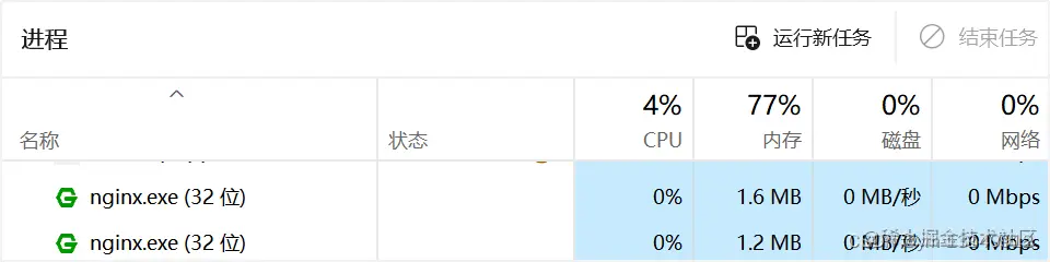 Nginx基本使用以及部署前端项目本文主要记录了nginx的下载安装和使用，以及对配置文件nf的分析，还 掘金