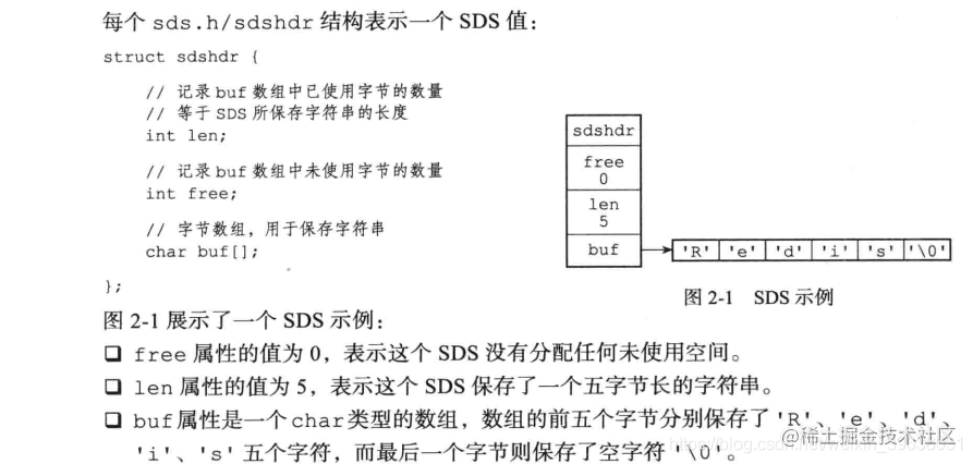 Principles of Redis data structures and basic data types - Moment For ...
