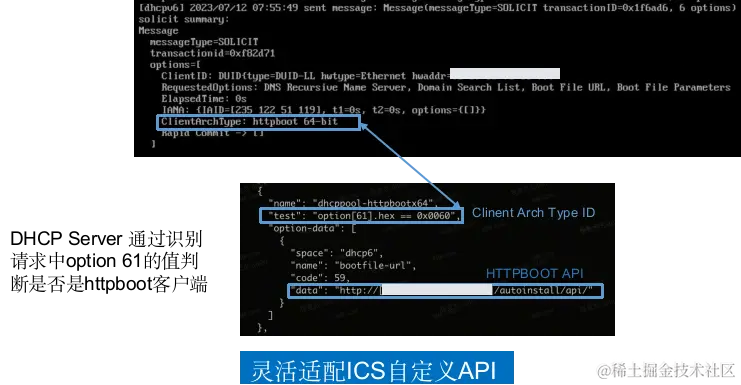字节跳动新型网络装机方案HTTPBOOT(Linux)，轻松解决运维困扰HTTPBOOT 是由字节跳动 STE 团队和 - 掘金
