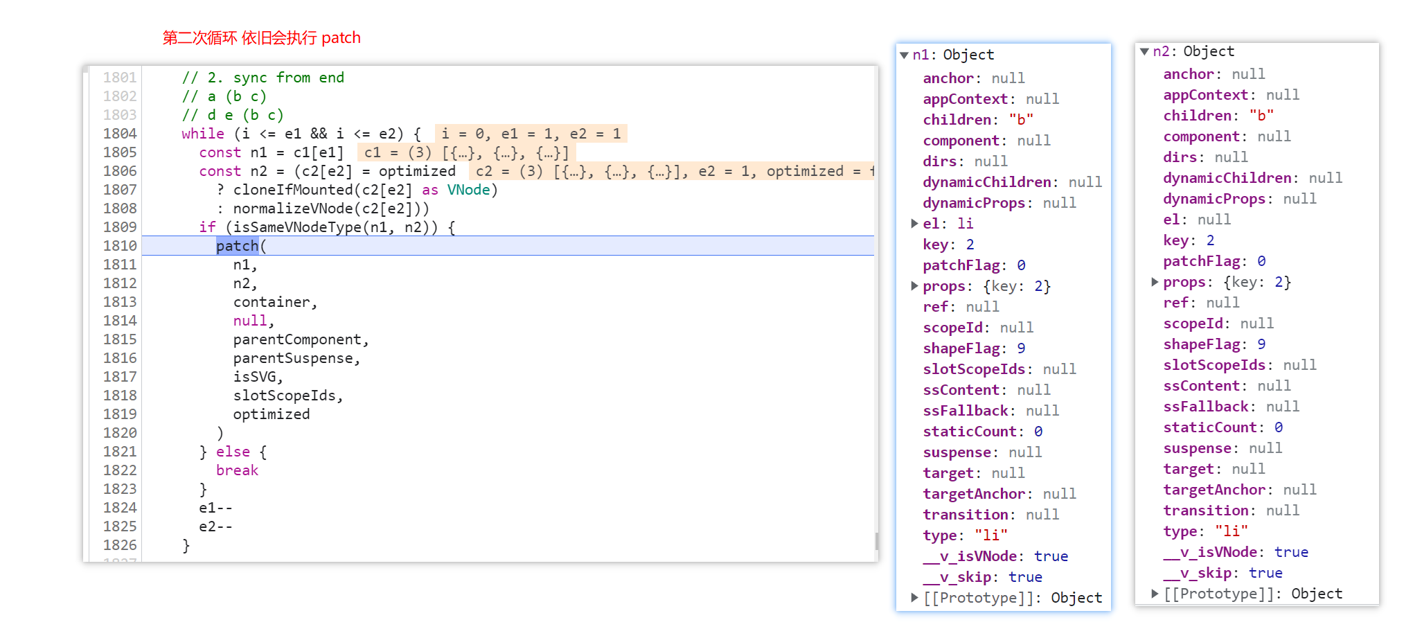 vue3 源码学习，实现一个 mini-vue（十二）：diff 算法核心实现-阿里云开发者社区