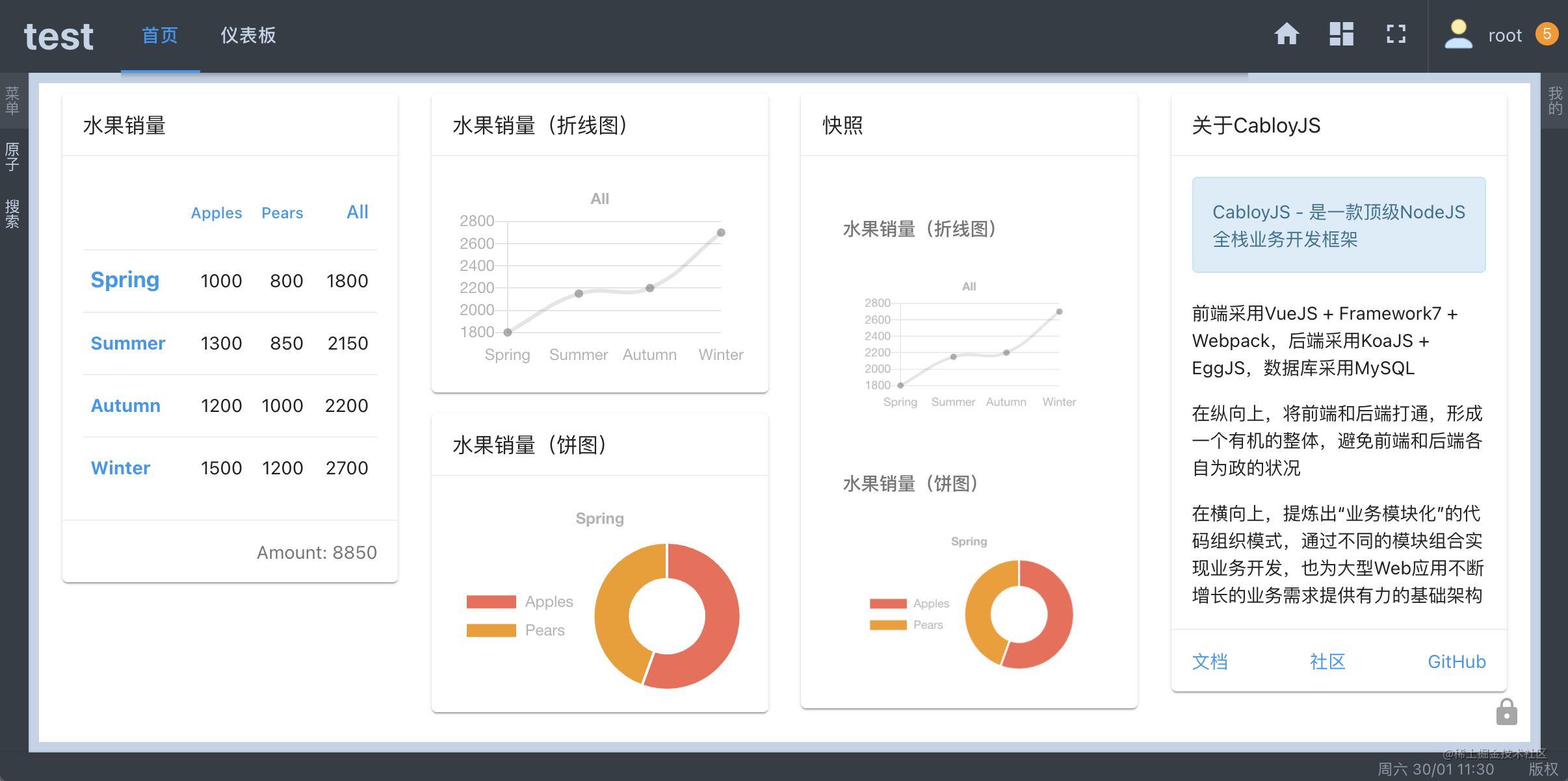 A workflow engine with node. js full stack framework, programmers ...