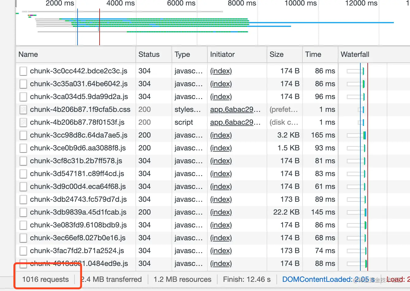 首屏优化 --- vue路由懒加载和使用懒加载prefetch问题首屏优化之-vue路由懒加载和使用懒加载prefetc - 掘金