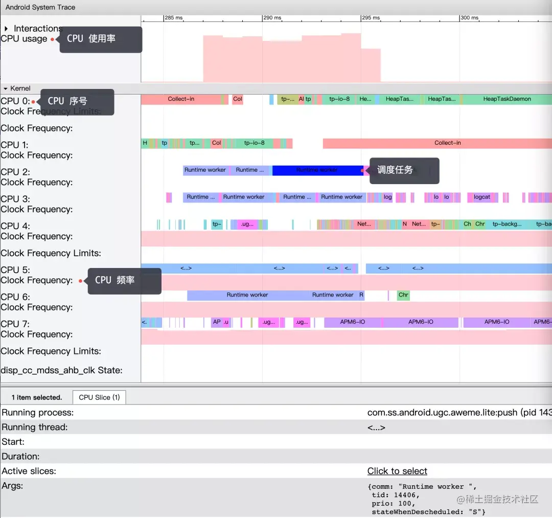 btrace 开源！基于 Systrace 高性能 Trace 工具btrace（又名 RheaTrace） 是抖音基础 - 掘金