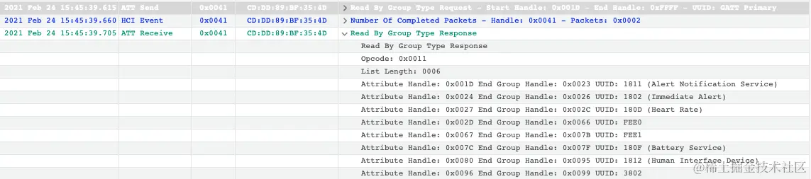 Mac PacketLogger分析蓝牙BLE协议包0x0. 蓝牙协议栈简介 1.GATT 2.ATT 3.HCI 4. - 掘金